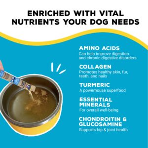 Brutus Bone Broth for Dogs - Bone Broth Powder with Chondroitin Glucosamine & Turmeric - Human Grade Dog Food Toppers for Dry Food & Picky Eaters - 10 Stick (Beef)