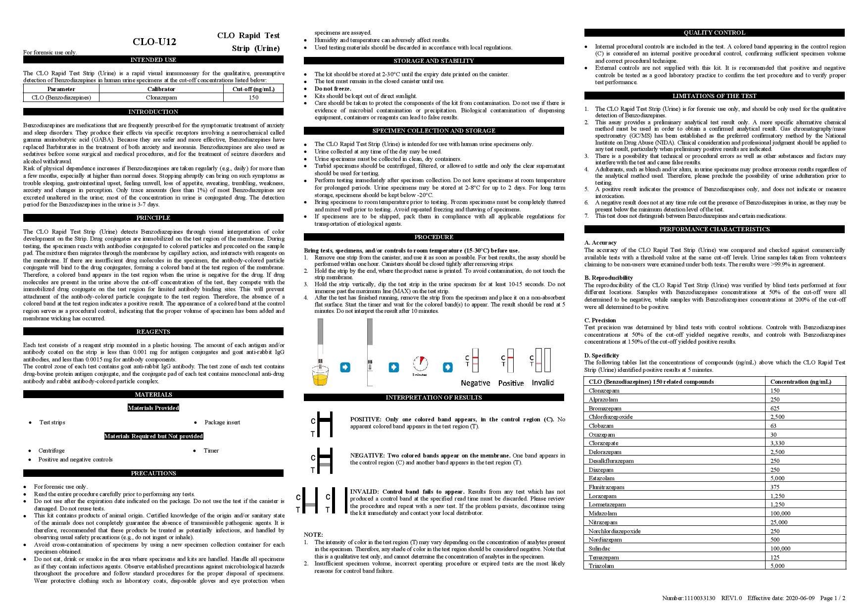 [25 Pack] CLON Urine Test Strips - Clonazepam One Step, Rapid Detection, Easy to Use Kit, Easy-Read, Fast and Accurate Results Displayed in as Little as 5 Minutes