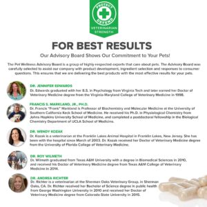 Pet Probiotics for Dogs Supplement - Supports Digestive Enzymes for Nutrient Absorption - 15 Billion Active Probiotic Cultures Attack Inflammation to Prevent Infection