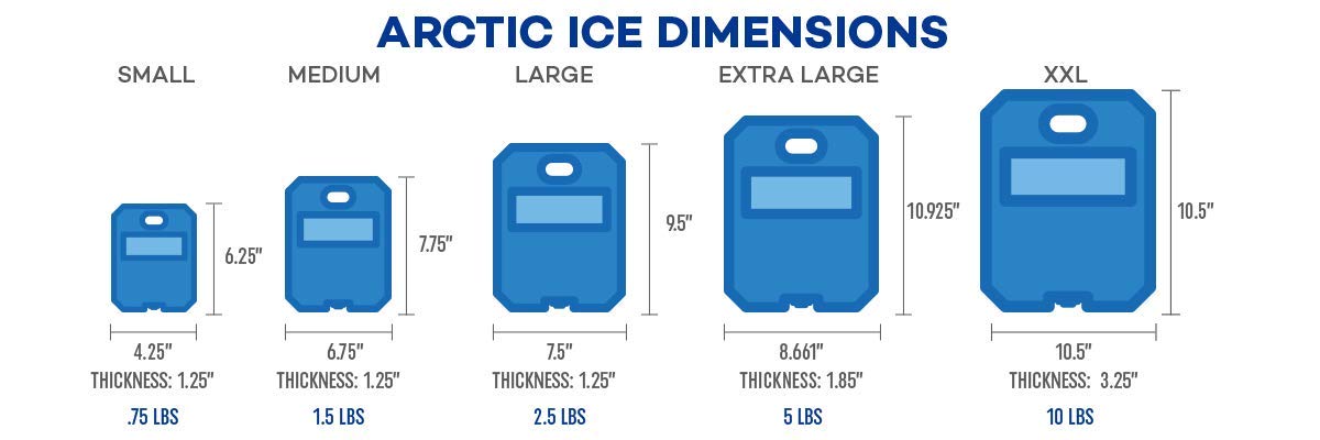 Arctic Ice Chillin' Brew Series Long Lasting High Performance Ice Pack for Beer, Beverages, Tailgating, Day Trips and More - Freezes at 28 Degrees (2-Pack) (XX-Large 10 LB)