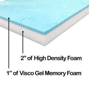 Foamma 3” x 36” x 96” Truck, Camper, RV Travel Visco Gel Memory Foam Bunk Mattress Replacement, Made in USA, Comfortable, Travel Trailer, CertiPUR-US Certified, Cover Not Included