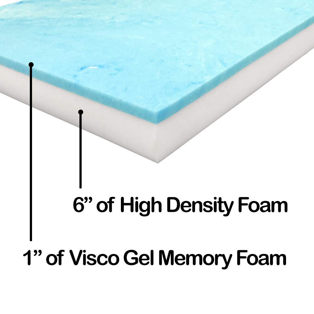 Foamma 7” x 32” x 79” Truck, Camper, RV Travel Visco Gel Memory Foam Bunk Mattress Replacement, Made in USA, Comfortable, Travel Trailer, CertiPUR-US Certified, Cover Not Included