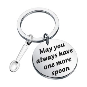 spoon theory gift fibromyalgia gift may you always have one more spoon keychain chronic illness gift (more spoon keychain)