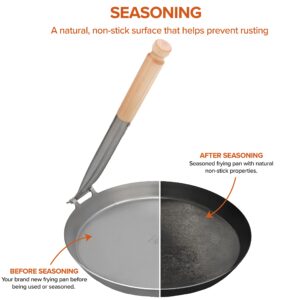 Stabilotherm JÄGARSTEKPANNA Original XL Carbon Steel Frying Pan with Foldable Steel Pipe Handle, for Outdoor Indoor Cooking, Camping