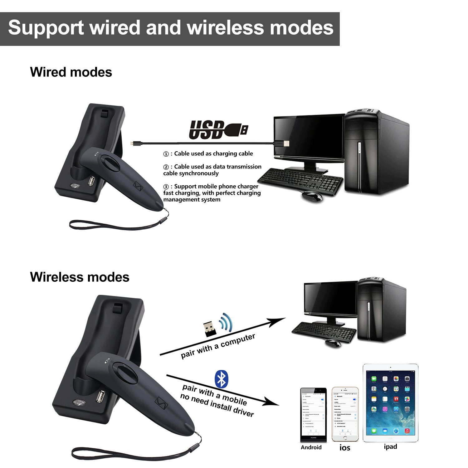 Bluetooth Wireless Handheld Barcode Scanner with Base 2.4G Wireless+USB Wired 1D 2D Barcode Scanner QR PDF417 Data Matrix UPC Rechargeable Bar Code Scanner for Laptops/PC/Android/Apple iOS