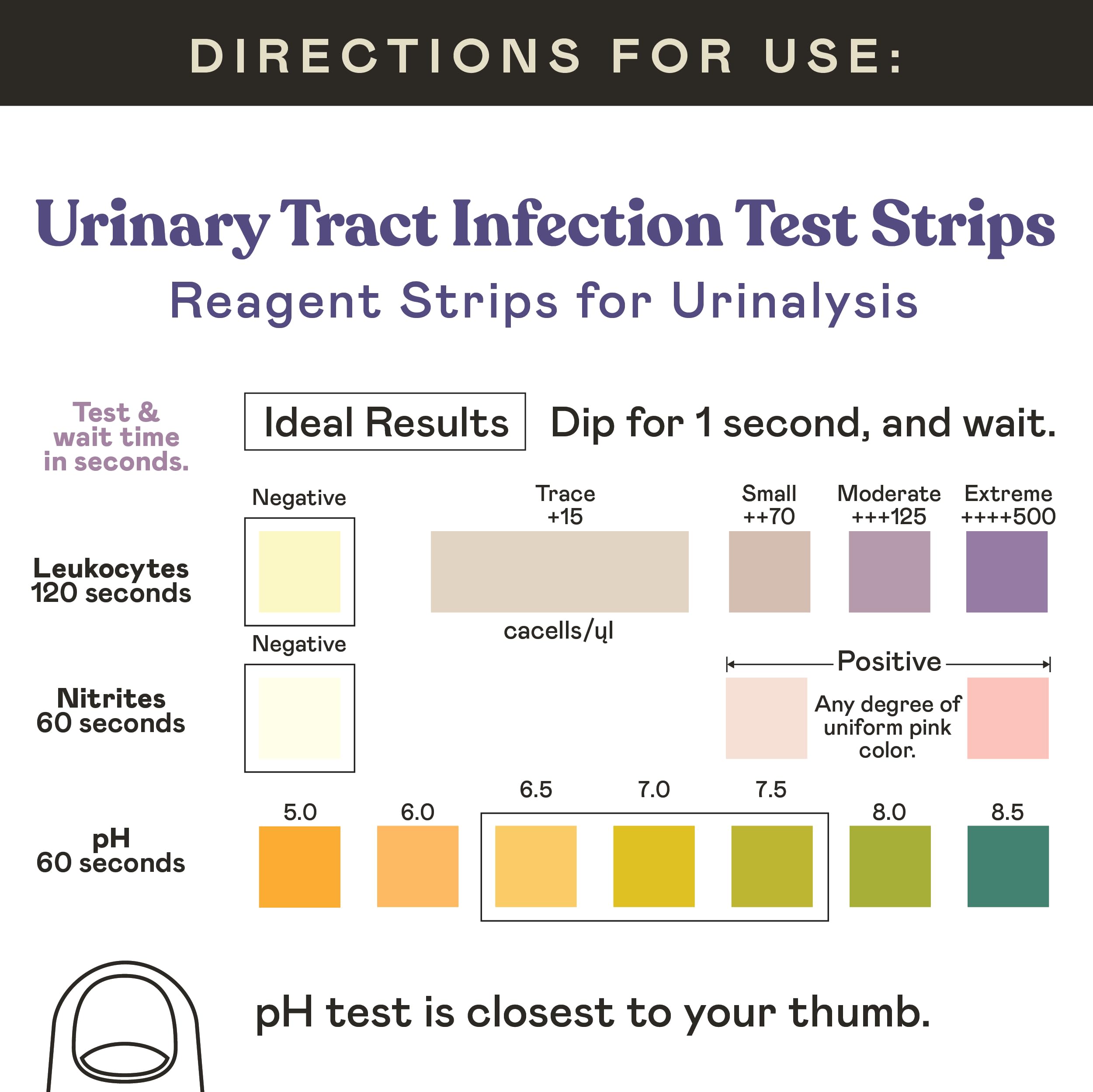 Complete Natural Products UTI Test Strips & Kit - UTI Testing Kit, 50 Count Test Strips for pH, Leukocytes, & Nitrites