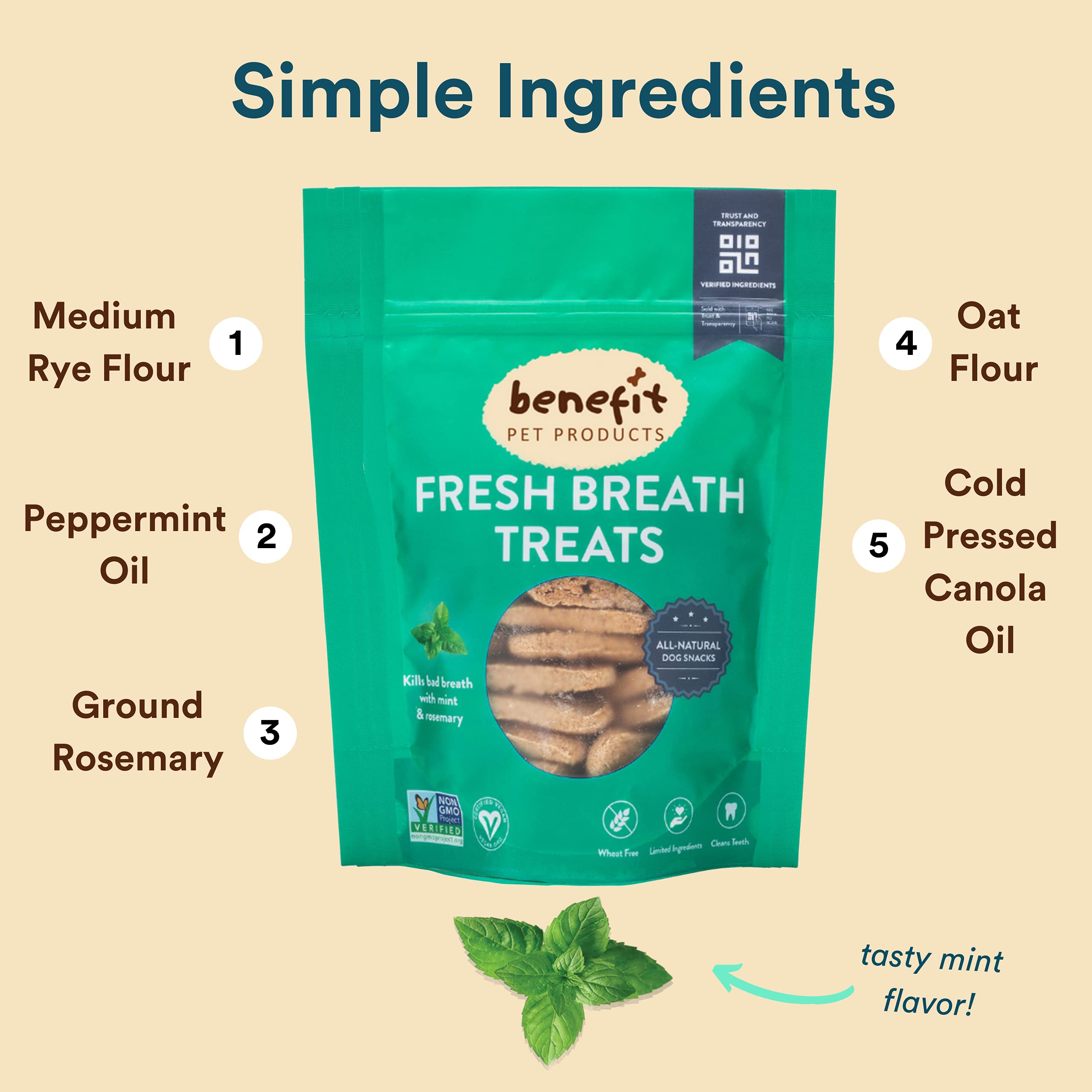 Benefit Biscuits, All Natural Dog Treats, Certified Vegan, Non GMO, Wheat Free, Healthy Dog Biscuits, Made in USA (Mint, Large Bag 1lb)