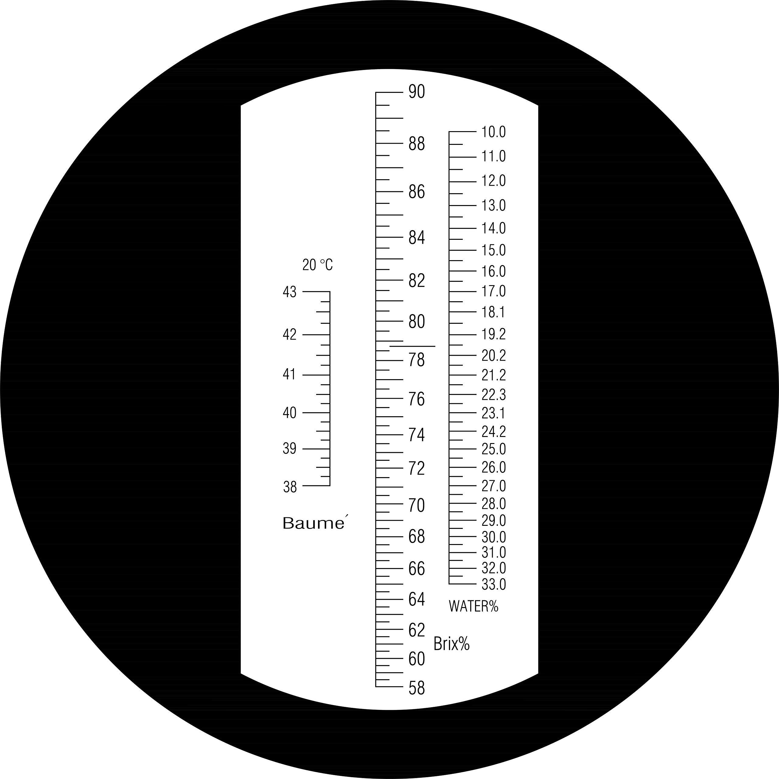 ZffXH Honey Maple Syrup Brix Refractometer/ 58-90 Brix 10-33 Moisture Meter/Homebrew Sucrose Brewing Sugar Aichose Hydrometer/Beekeeping Supply ATC