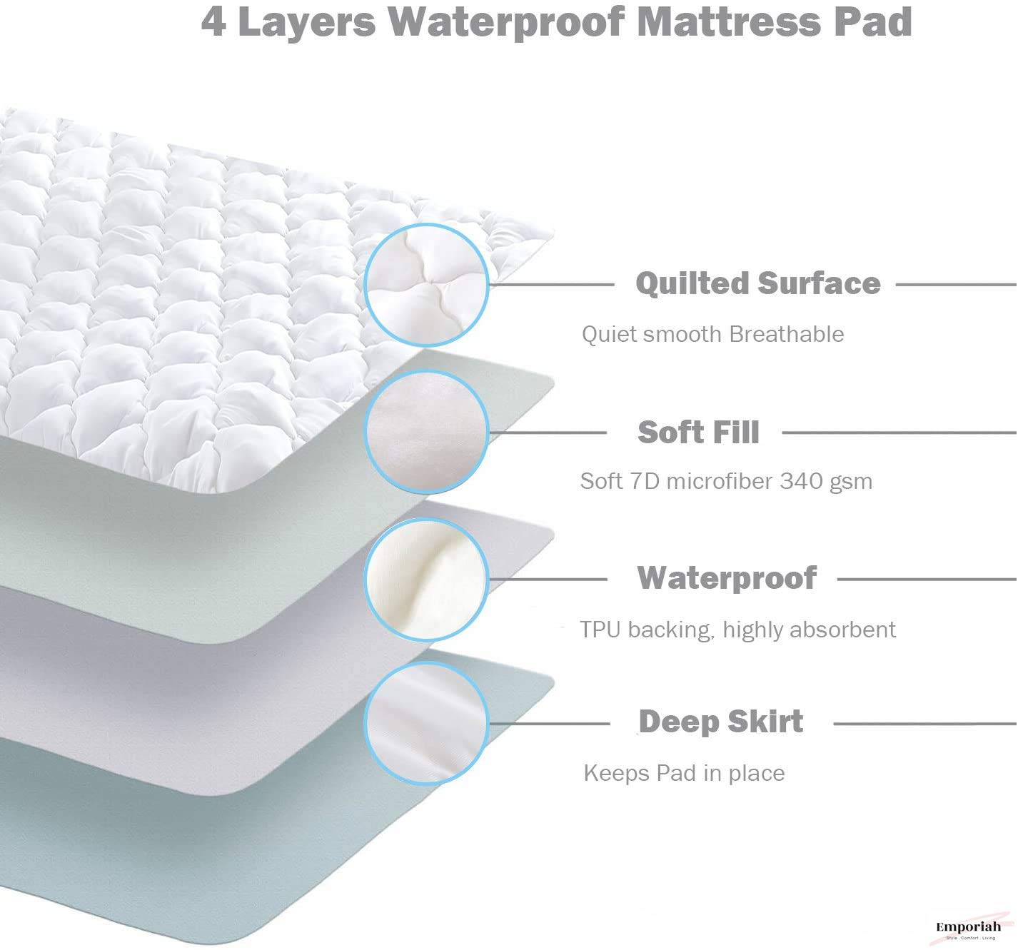 Emporiah Waterproof Mattress Protector Twin Size Noiseless and Breathable Mattress Cover with 14 Inch Deep Pockets Cooling Mattress Topper Quilted Mattress Pad (39 x 75 Inch)