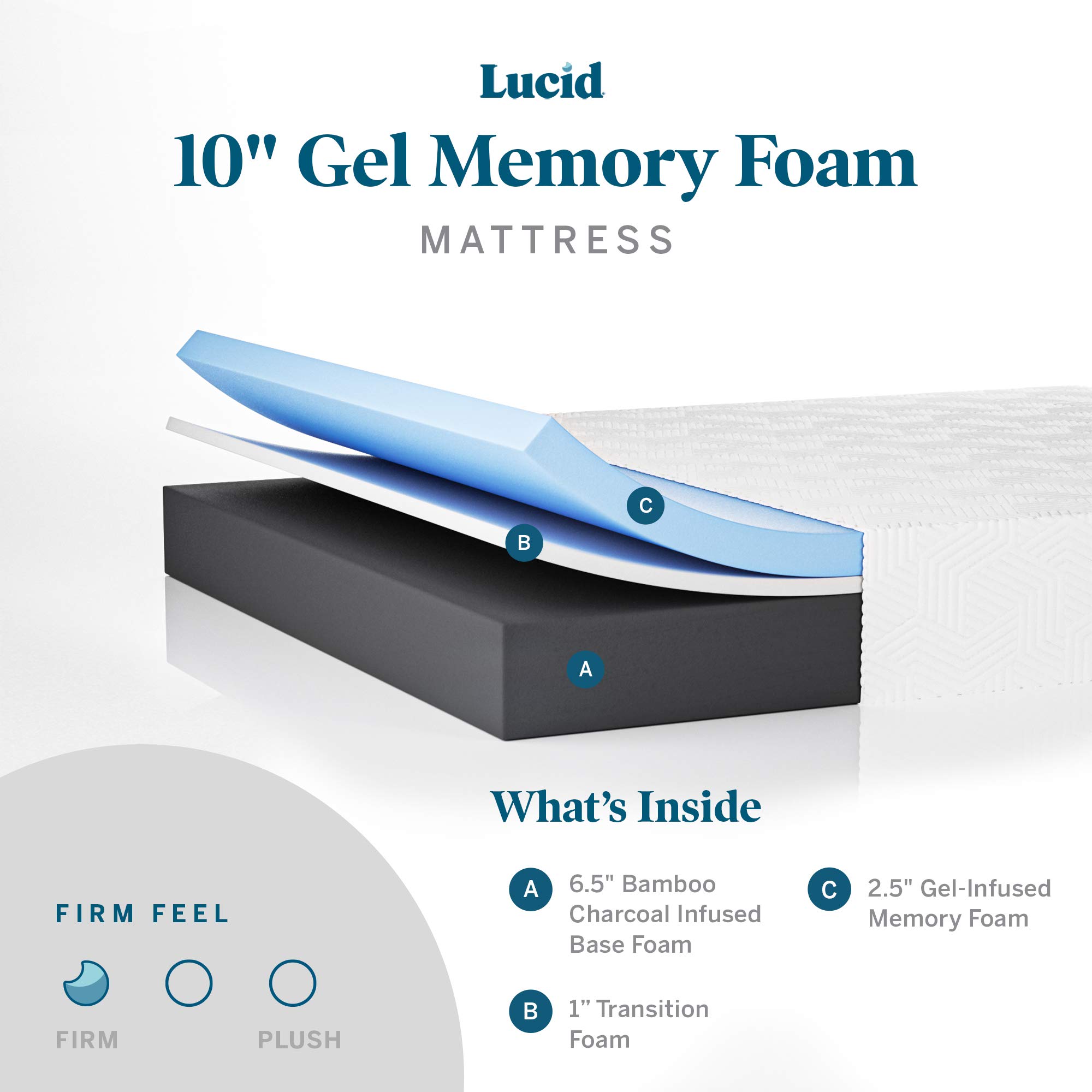 LUCID 10 Inch Firm Gel Memory Foam Mattress and LUCID L300 Adjustable Base (Twin XL)