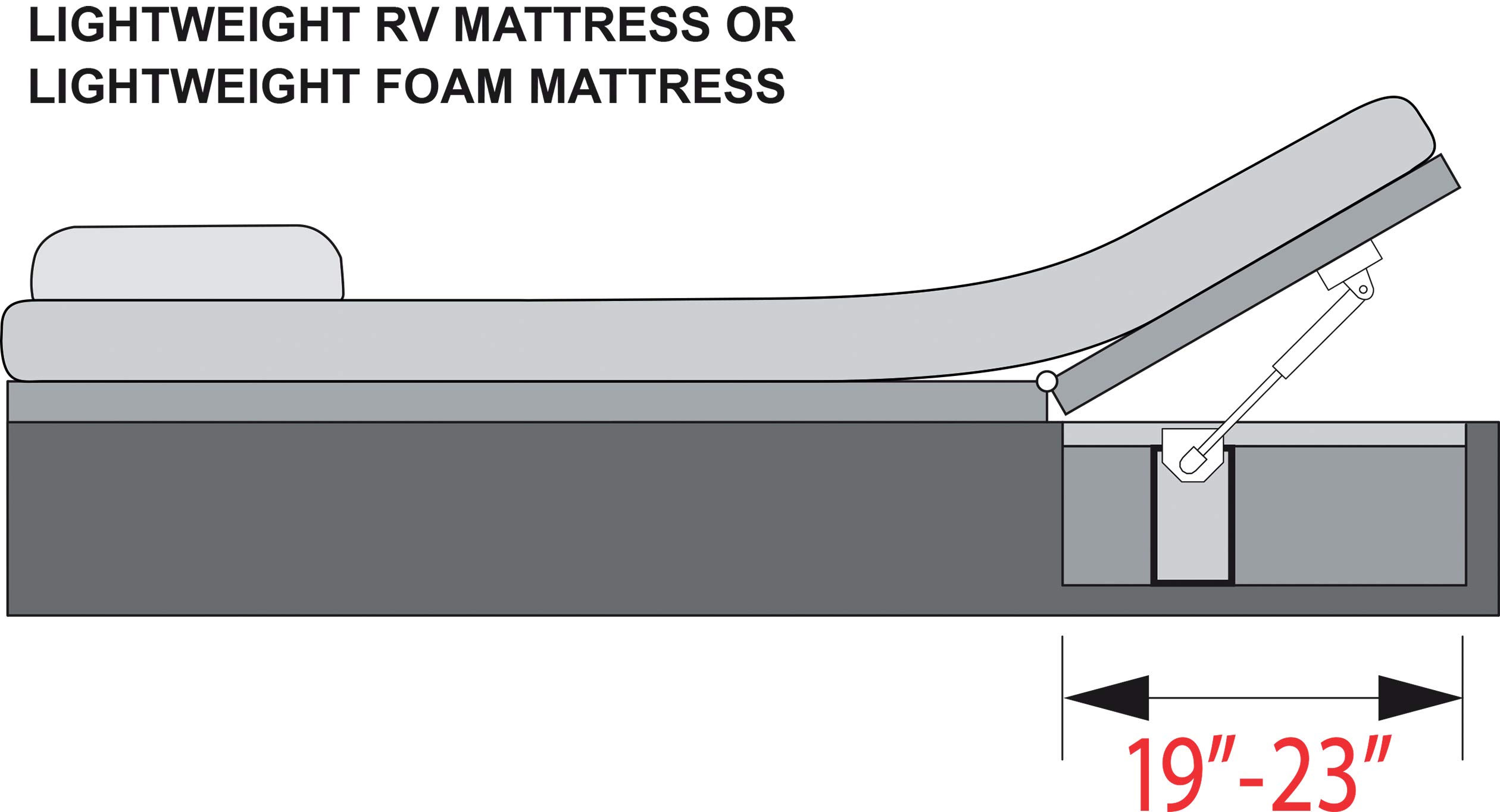 Hatchlift Products Bedlift XSmall Lite - Compartments 19" - 23" with Lite Weight Mattress