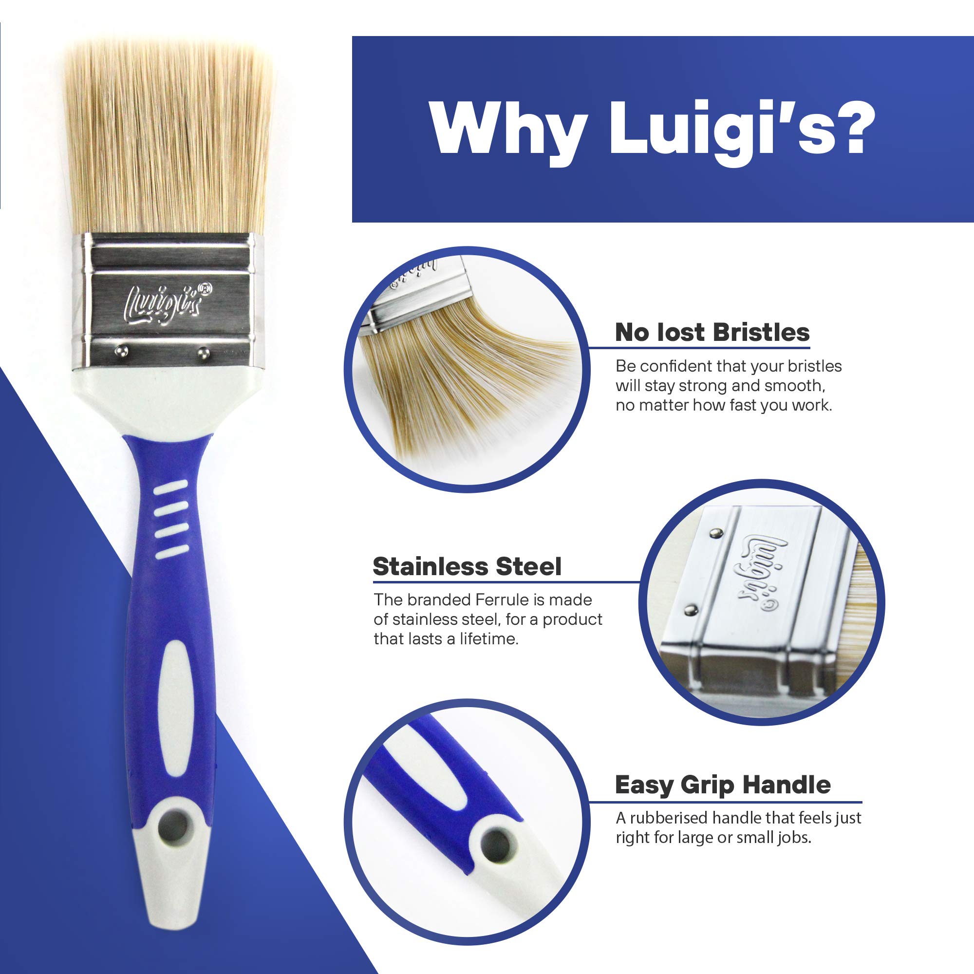 Luigi's Paint Brushes for Walls | 5X Synthetic Bristle Paint Brushes for Painting Walls, Furniture, and More | Large House Paint Brush Set for Walls | Gloss, Stain, and Paintbrush Pack