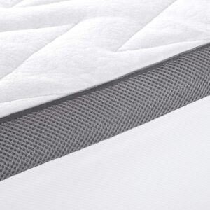 ZINUS 1.5 Inch Luxury TorsoTec Memory Foam Mattress Topper with Removable Cover, Pressure-Relieving Design, Queen