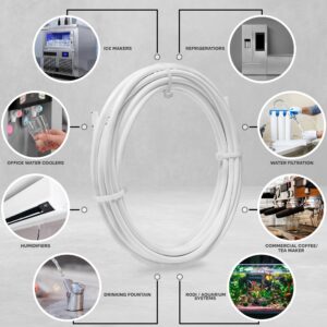 Metpure 1/4" OD NSF Certified 25 Feet Length Tubing for Reverse Osmosis De-ionized Water Filtration Systems, Refrigerators, and Other Appliances (1/4" OD, 25', White)