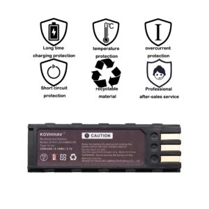 Replacement Battery for Symbol DS3478, DS3578, DSS3478, LS3478, LS3578, NGIS, XS3478 MOTOROLAMT2000 ZEBRAMT2000 Part NO 21-62606-01 KT-BTYMT-01R