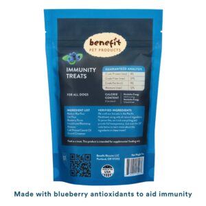 Benefit Biscuits, All Natural Dog Treats, Certified Vegan, Non GMO, Wheat Free, Healthy Dog Biscuits, Made in USA (Blueberry, Regular Bag (7oz))