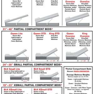 Hatchlift Products Bedlift XSmall Lite - Compartments 19" - 23" with Lite Weight Mattress