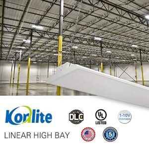 Linear High Bay Surface and Pendant Mount Kit for Konlite LHB02 series Only