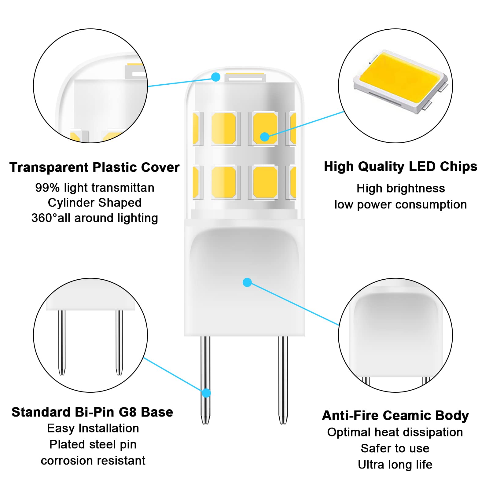 Lacnooe G8 Led Bulb Dimmable, 3W T4 Led Bulb, 20-25W Halogen Equivalent, Warm White 3000K, 120V Puck Light Bulbs for Under Cabinet Light, Under Counter Kitchen Lighting, 6-Pack