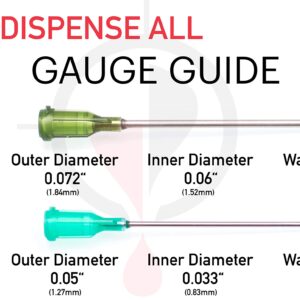 Dispense All - K1-3PK All-Purpose Industrial Syringe Kit - 1ml/3ml/10ml with 1" 14+18 Gauge Dispensing Tips, Syringe Caps and Tip Covers