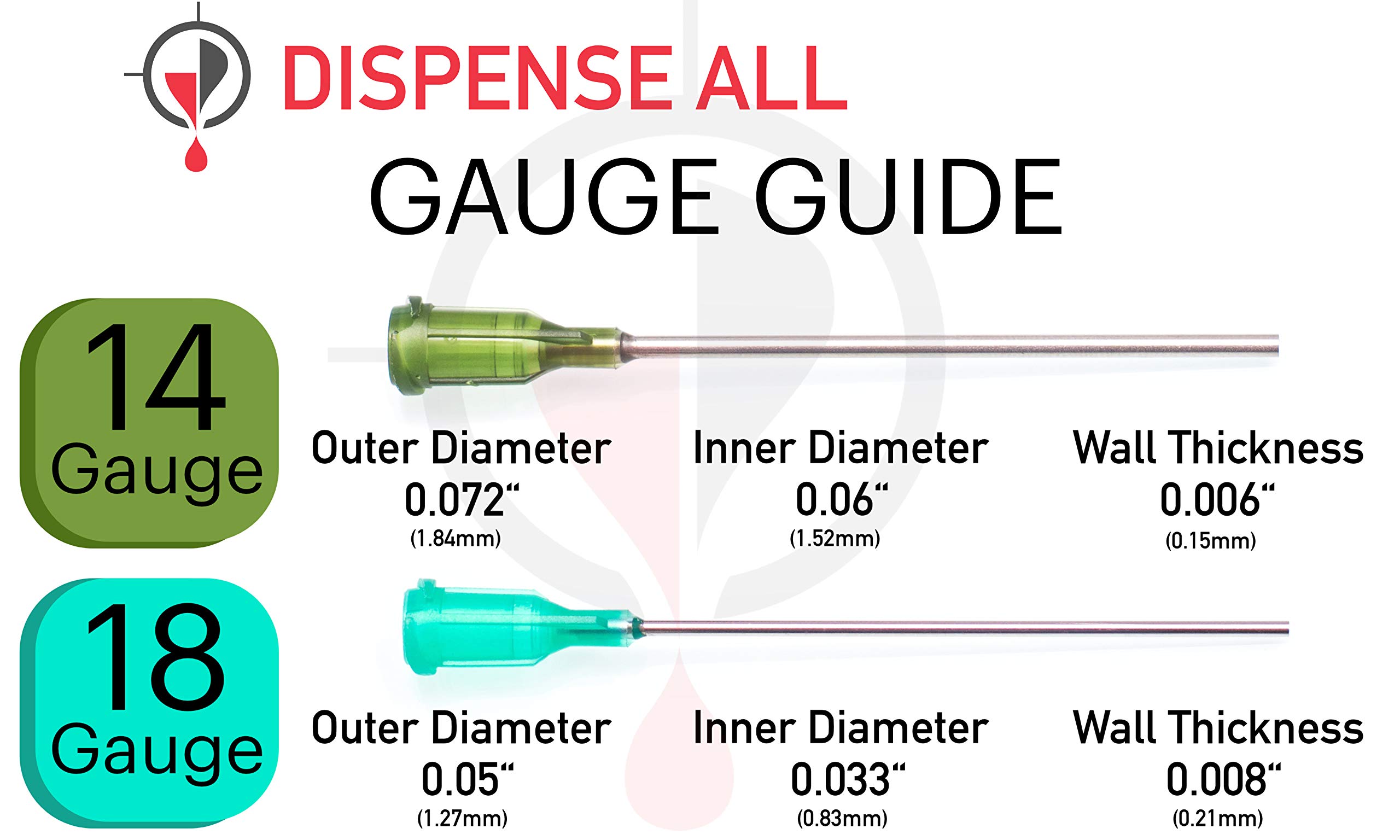 Dispense All - K1-3PK All-Purpose Industrial Syringe Kit - 1ml/3ml/10ml with 1" 14+18 Gauge Dispensing Tips, Syringe Caps and Tip Covers