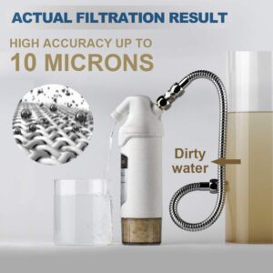 Miniwell Shower Filter 720-Plus with replaceable cartridges, shower head filter with Double Filters, remove 99% chlorine (z-Replacement- 6Pcs PP Cotton Filters)