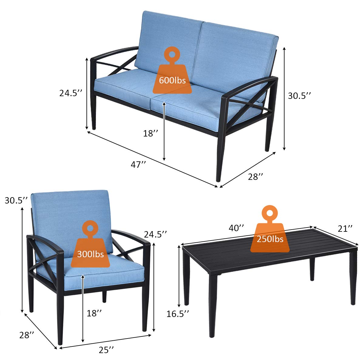 Tangkula 4PCS Outdoor Aluminum Patio Conversation Set, Patio Sofa Set 1 Loveseat, 2 Single Sofas, 1 Coffee Table, Outdoor Furniture Set w/Padded Cushions for Garden, Yard, Pool, Backyard (1, Blue)