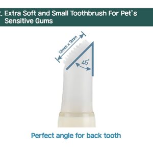 HIBOS Dog Toothbrush Toothpaste Dental Care - All in One Kit, Dog Toothpaste in Toothbrush, Dog Tooth Whitening & Cleaning, Dog Oil for Healthy Gums. (1 Pack)