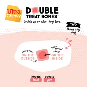 Ultra Chewy Liver Double Treat Bones: Long-Lasting Dog Treats Made in USA for Large and Small Breeds, Highly Digestible, Ideal for Aggressive Chewers (12 Count)