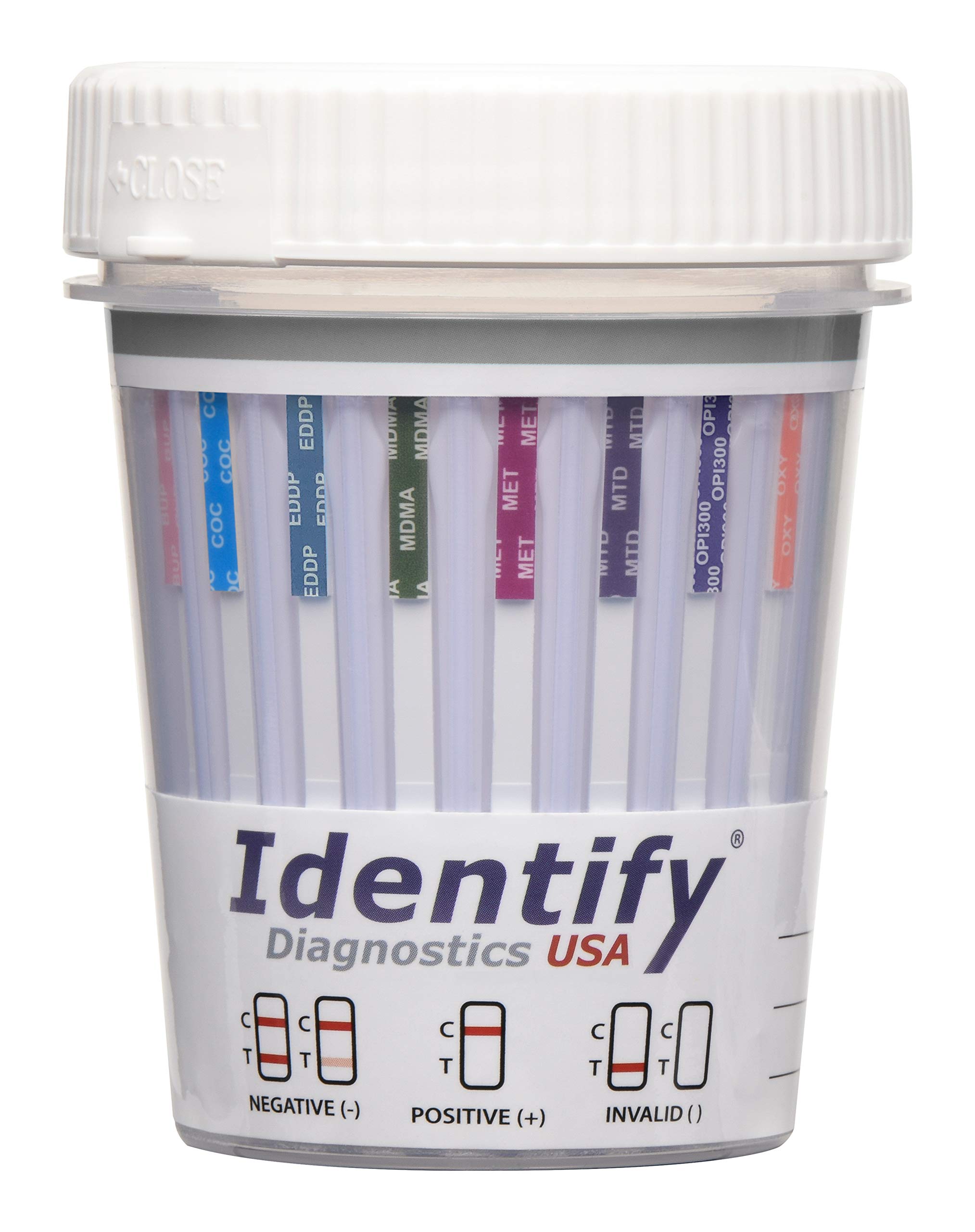 Identify Diagnostics USA Drug Screen Test - 5 Pack - Made In USA 14 Panel CLIA Waived Instant Urine Drug Test Kit with 6 Adults for AMP,BAR,BUP,BZO,COC,EDDP,MDMA,MET,MTD,OPI/MOP,OXY,PCP,TCA,THC