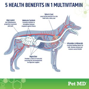 Pet MD Salmon Omega Bites + 5in1 Multivitamin Softchews