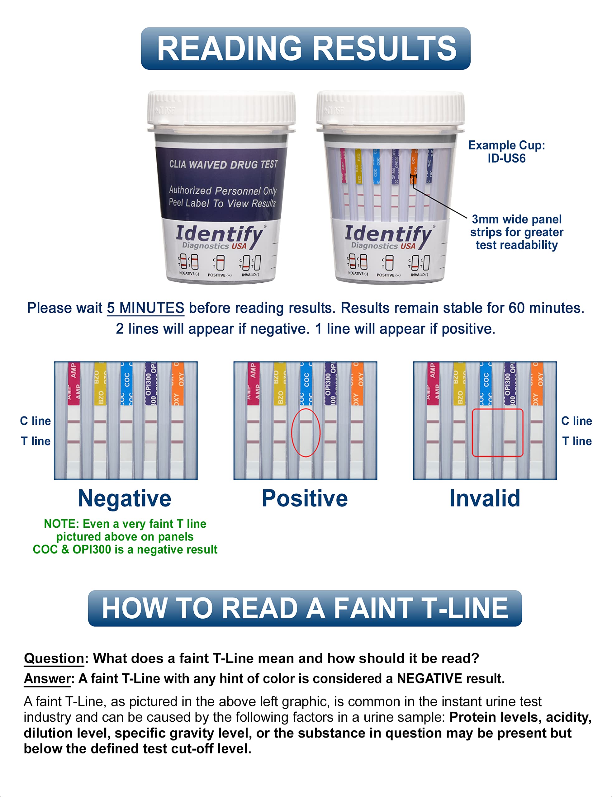 Identify Diagnostics USA Drug Screen Test - 5 Pack - Made In USA 14 Panel CLIA Waived Instant Urine Drug Test Kit with 6 Adults for AMP,BAR,BUP,BZO,COC,EDDP,MDMA,MET,MTD,OPI/MOP,OXY,PCP,TCA,THC