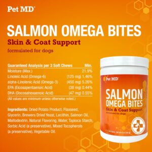 Pet MD Salmon Omega Bites + 5in1 Multivitamin Softchews