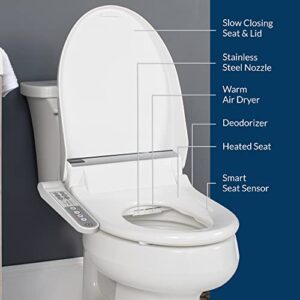 Bio Bidet Round White Bliss BB-1700 Bidet Toilet Seat