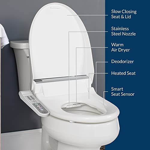 Bio Bidet Round White Bliss BB-1700 Bidet Toilet Seat