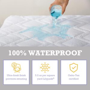 Down Etc | Hotel Waterproof Mattress Pad Lily Pads® | 100% Cotton Twill Diamond Quilted | Bed Protector with Fitted Skirt | King Size, White