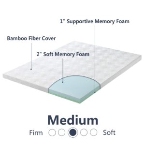 Fairyland 3 Inch Memory Foam Mattress Topper for Full Bed, Washable Cooling Relieving Bamboo Cover