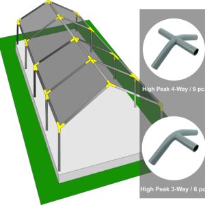 INS Import Canopy Fittings Kit 1 3/8" High Peak Frame Carport Connectors, Full Set for 6, 8, 10 Legs, Choose Size (for 10 Legs)