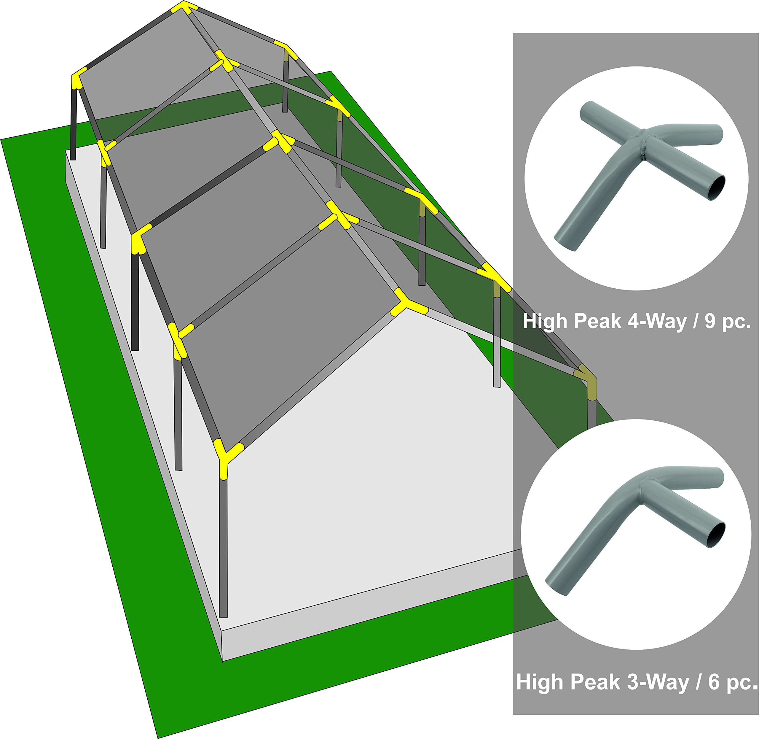 INS Import Canopy Fittings Kit 1 3/8" High Peak Frame Carport Connectors, Full Set for 6, 8, 10 Legs, Choose Size (for 10 Legs)