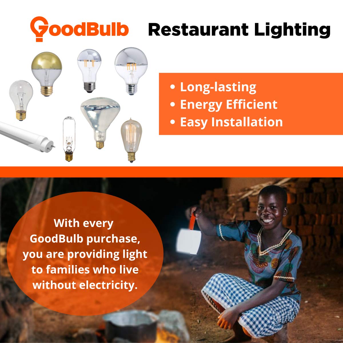 GoodBulb 25-Watt Frosted G25 Light Bulbs | Incandescent Restaurant Bulb | E26 Medium Base | 2700K Warm White 175 Lumens | Restaurant Light Bulbs | Pack of 10 Bulbs