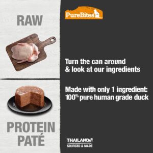 PureBites 100% Pure Duck Pate Cat Treat | 2.5oz can | only 1 Ingredient | case of 12