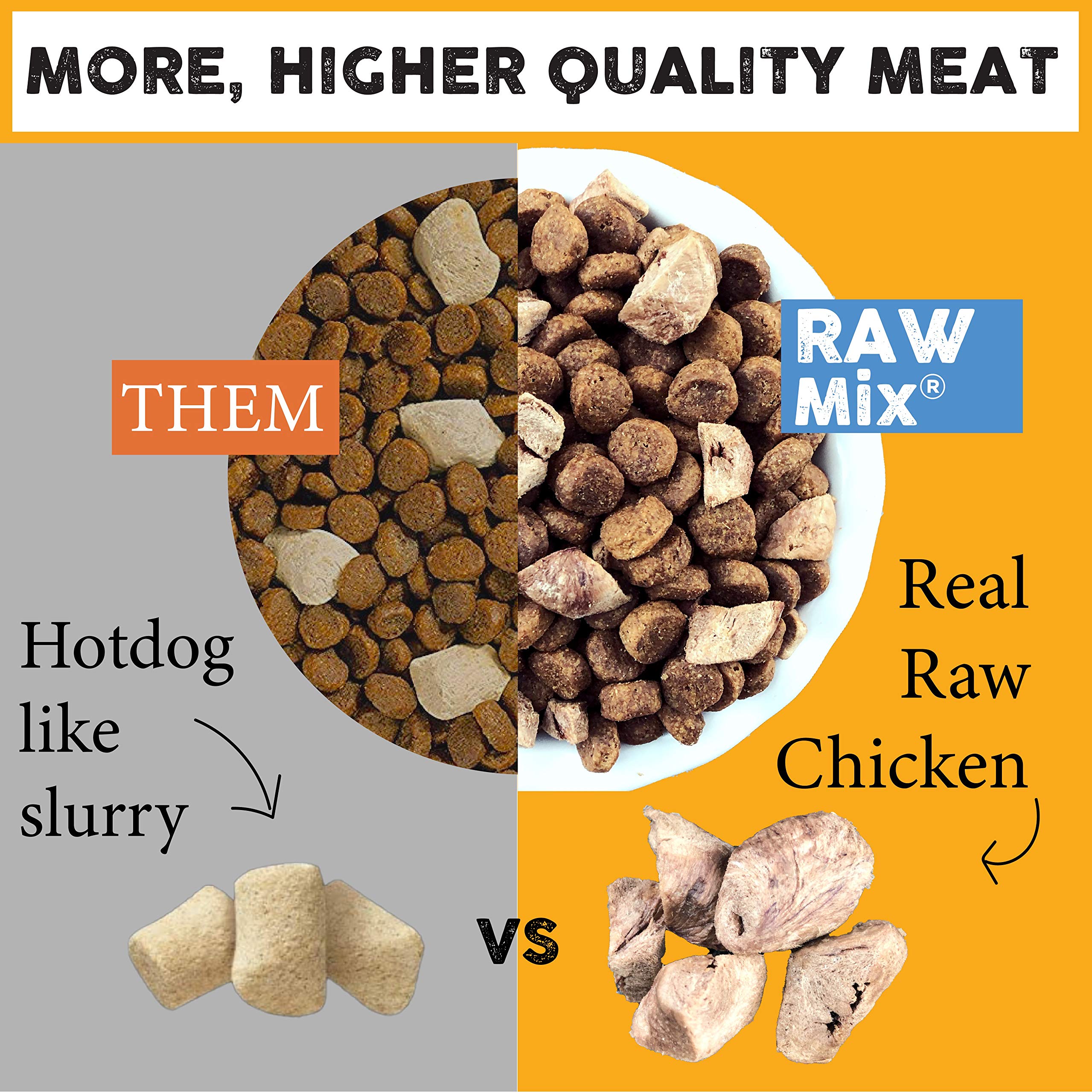 Nature's Diet Raw Mix Kibble with Freeze-Dried Chicken, Superfoods and Probiotics