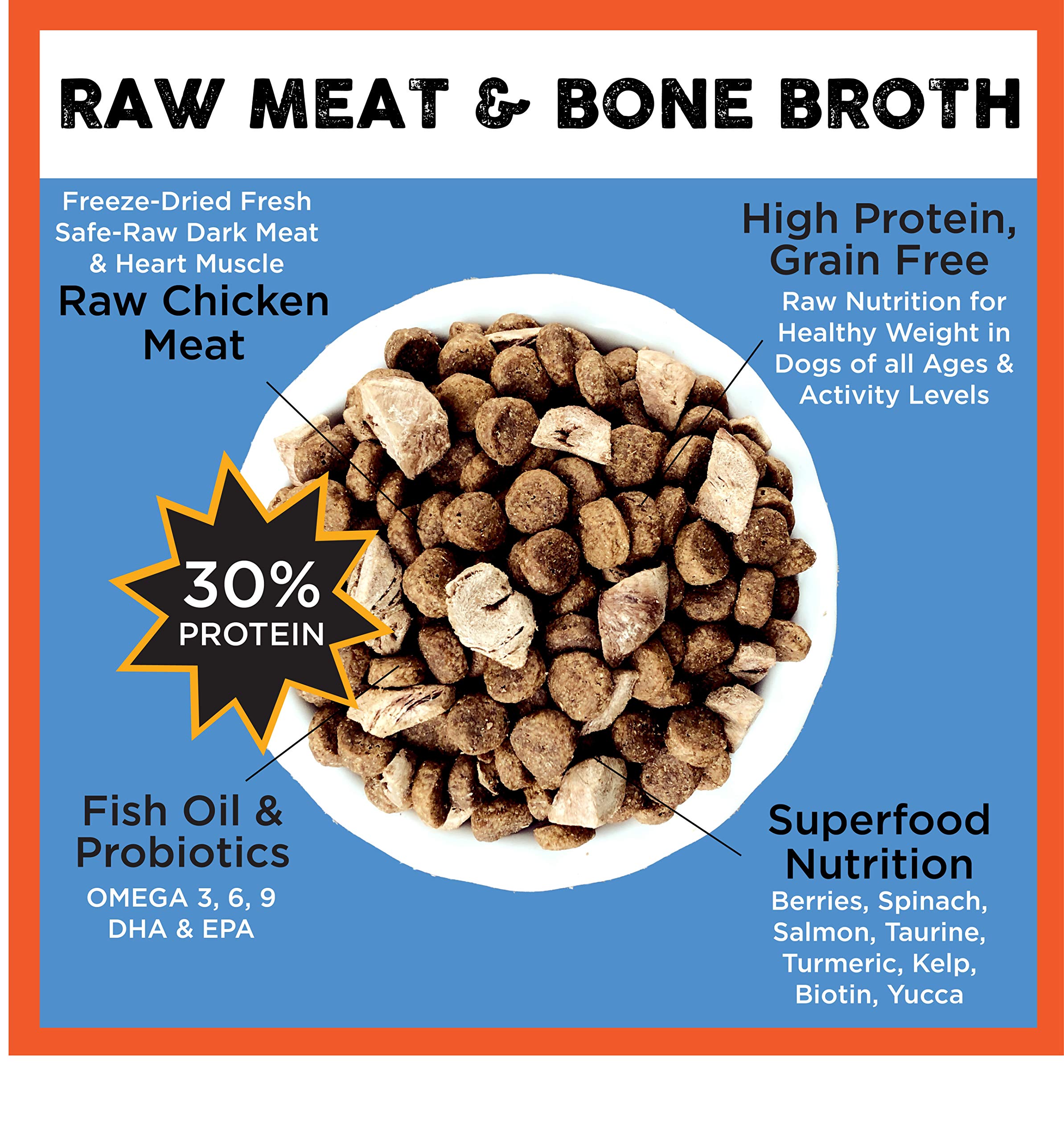 Nature's Diet Raw Mix Kibble with Freeze-Dried Chicken, Superfoods and Probiotics