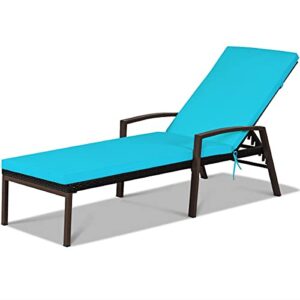 Almacén Blue 2PCS Soft Thick Cushion 5 Adjustable Backrest Position Outdoor Pool Side Chaise Lounge Chair Sunbed Lounger Recliner Durable Steel Frame Garden Patio Deck Balcony Poolside Beach Use