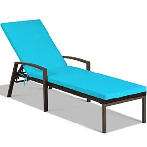 Almacén Blue 2PCS Soft Thick Cushion 5 Adjustable Backrest Position Outdoor Pool Side Chaise Lounge Chair Sunbed Lounger Recliner Durable Steel Frame Garden Patio Deck Balcony Poolside Beach Use