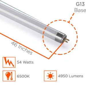 GoodBulb F54T5/865/ECO 54W 46 Inch T5 Fluorescent Light Bulb | 6500K Daylight White Color, Medium Bi-Pin Base | 4950 Lumens 85 CRI 36000 Life Hours | Instant/Programmed Start | 40 Bulbs Pack