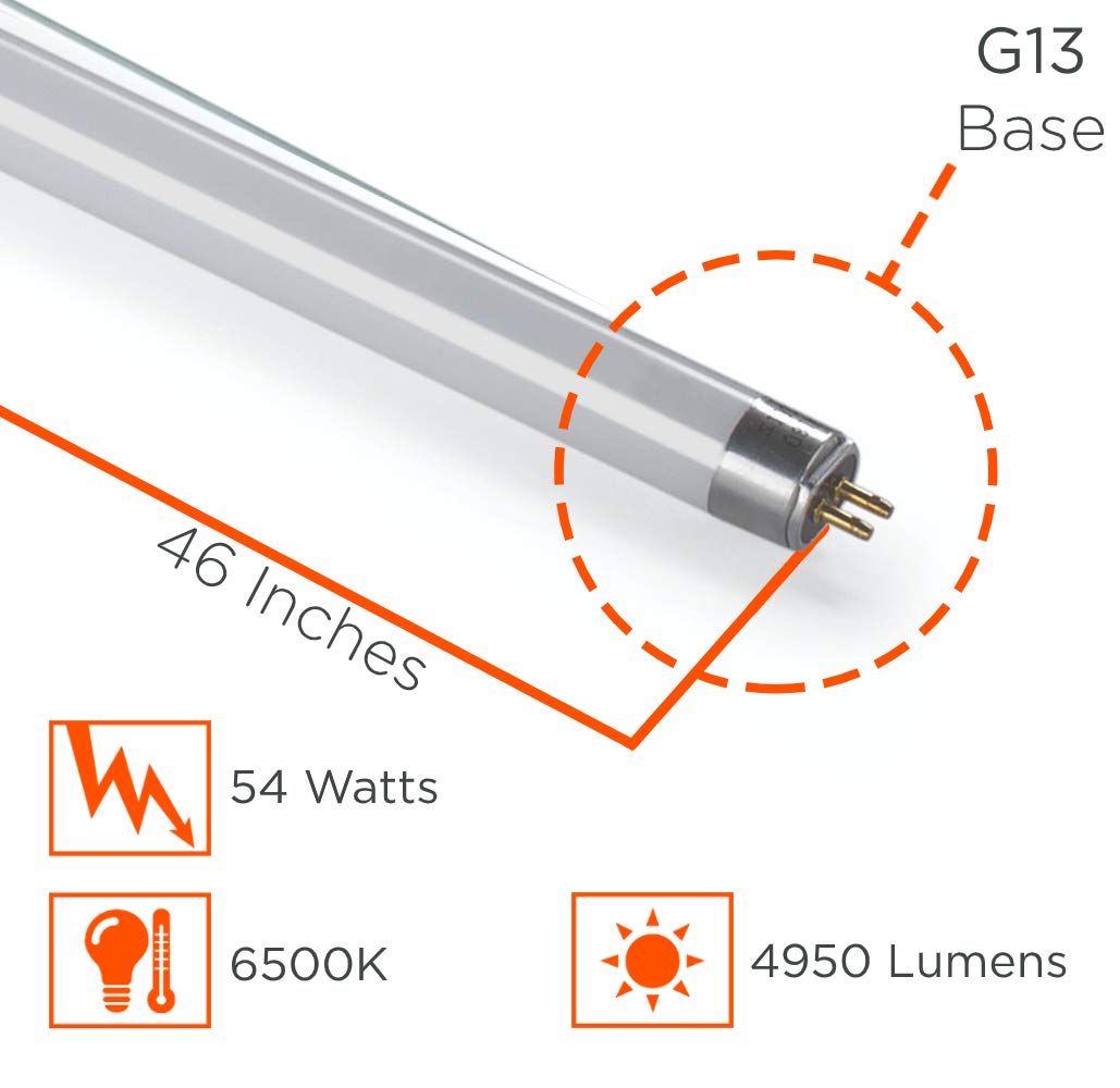 GoodBulb F54T5/865/ECO 54W 46 Inch T5 Fluorescent Light Bulb | 6500K Daylight White Color, Medium Bi-Pin Base | 4950 Lumens 85 CRI 36000 Life Hours | Instant/Programmed Start | 40 Bulbs Pack