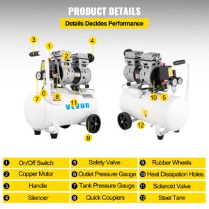 VEVOR Air Compressor 6.6 Gallon, Portable Air Compressor 1 HP, Oil Free Air Compressor Steel Tank 750W, Pancake Air Compressor 115 PSI, Ultra Quiet Compressor for Home Repair, Tire Inflation