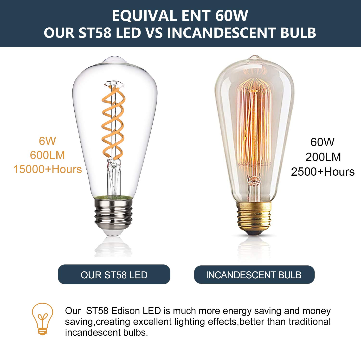 MYEMITTING Dimmable ST58 LED Edison Bulbs, 6W Equivalent to 60W Vintage Light Bulbs, E26 Base 2700K ST58/ST19 LED Bulbs, Antique Flexible Spiral LED Filament Light Bulbs - Clear Glass 6Pack