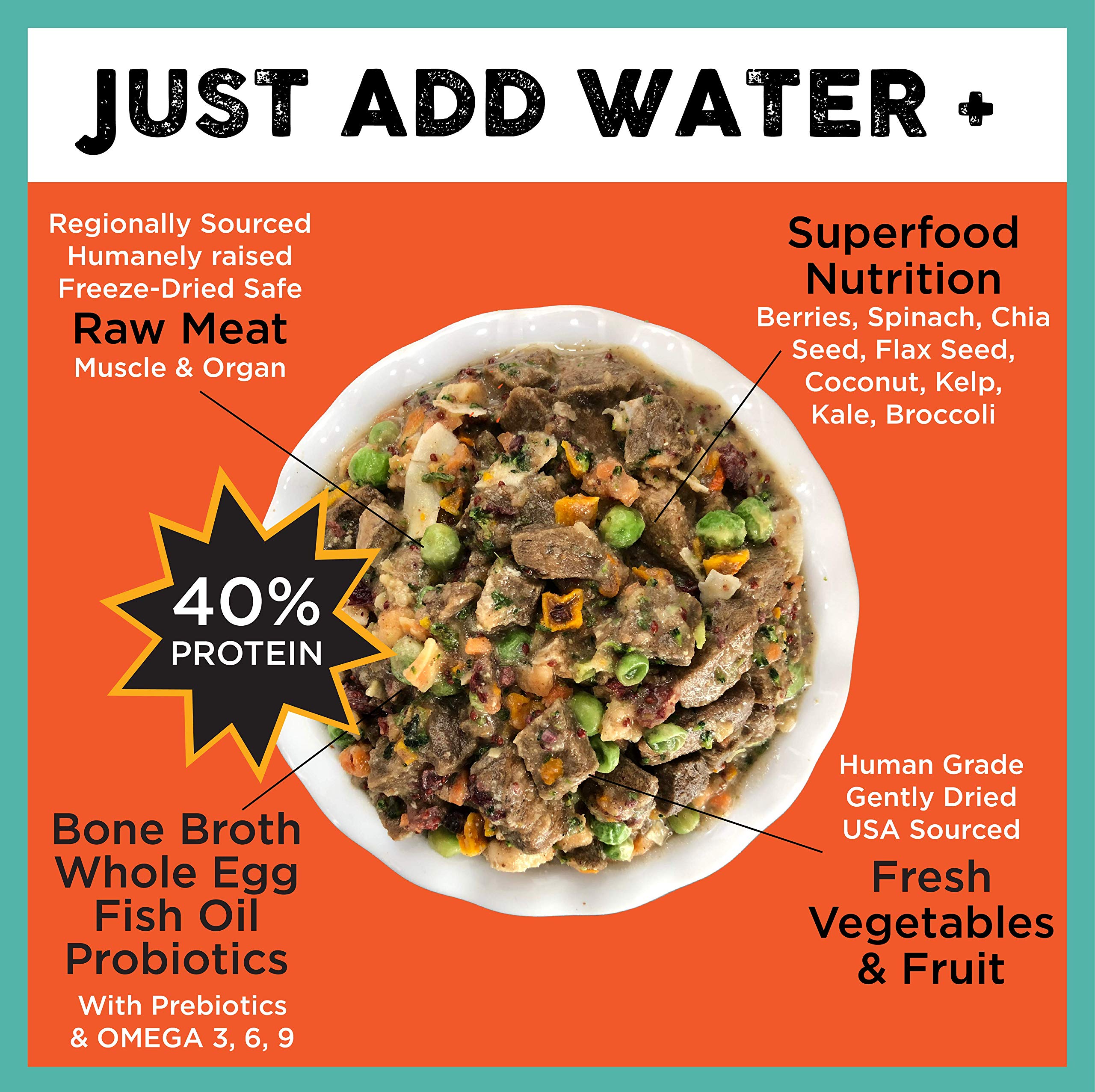 Nature's Diet Simply Raw® Freeze-Dried Raw Whole Food Meal - Makes 18 Lbs Fresh Raw Food with Muscle, Organ, Bone Broth, Whole Egg, Superfoods, Fish Oil Omega 3, 6, 9, Probiotics & Prebiotics (Beef)